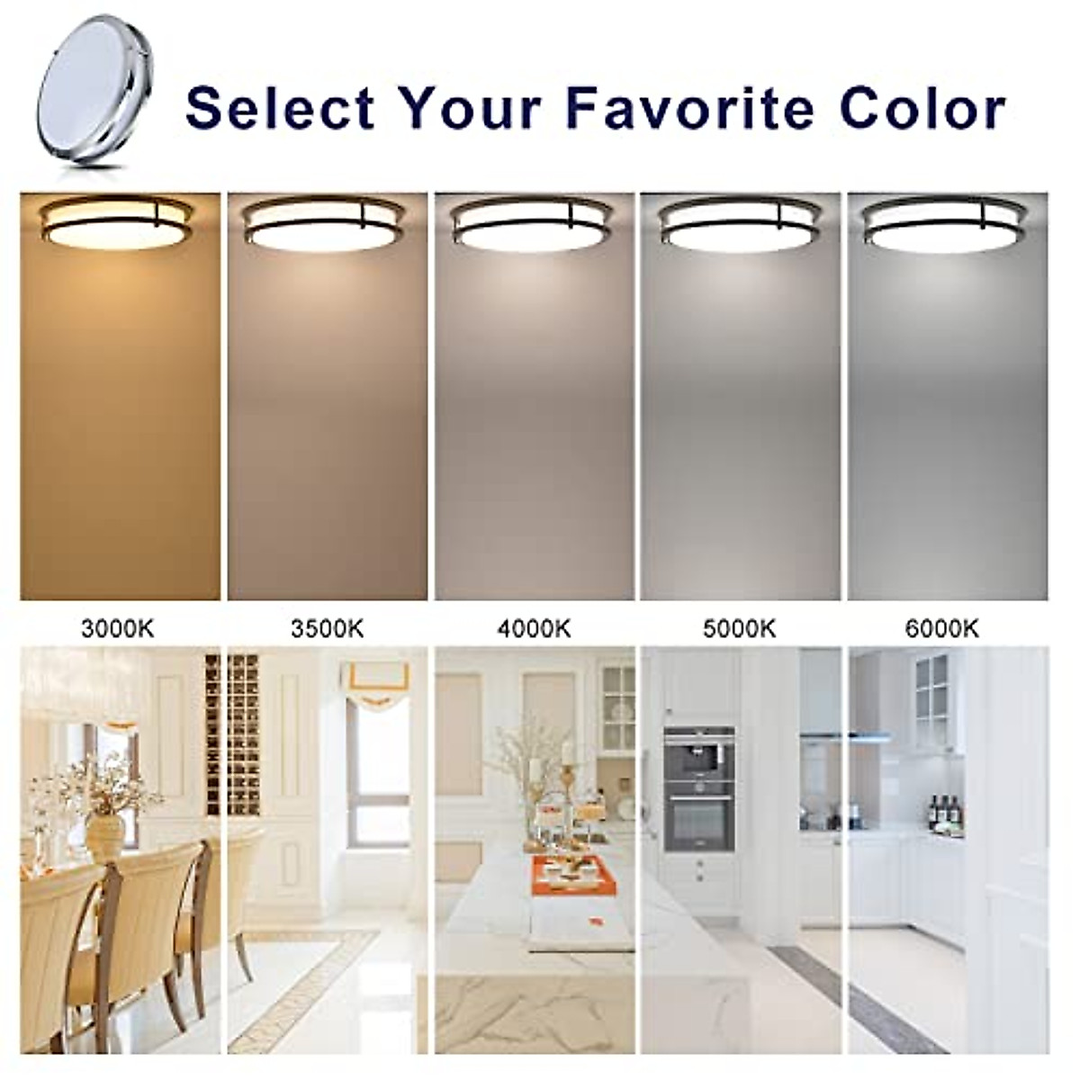 Arcfox 18W LED Flush Mount Ceiling Light Fixture 12 inch 860lm 5CCT Selectable 3000K/3500K/4000K/5000K/6000K Modern Ceiling Lamp Dimmable for Dining Room Hallway Bedroom Living Room