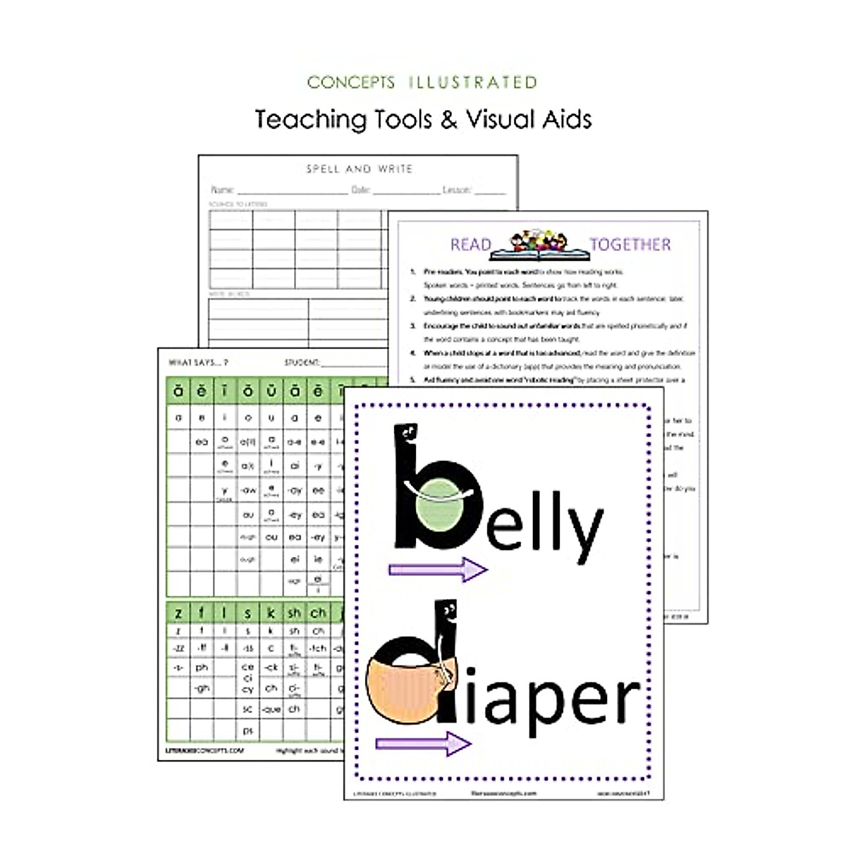 LiteraSee Concepts Illustrated, Five Orton-Gillingham based levels