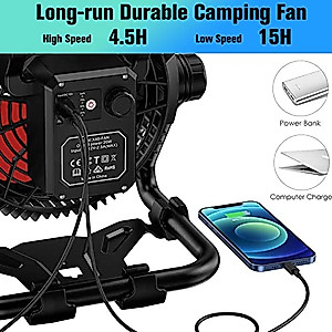 RUNTOP Rechargeable Fan Outdoor Floor Fan, Portable High Velocity Fan with Led Light, USB Type C Port, 3 Speeds, Cordless Industrial Fan with Metal Blade for Garage/Patios/Gym/Camping