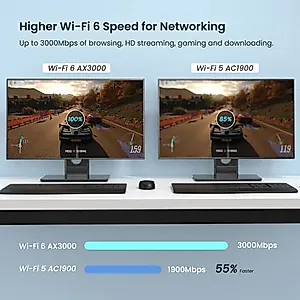 Tenda WiFi 6 AX3000 Smart WiFi Router, Dual Band Gigabit Wireless Internet Router, AX Router with 4 Gigabit Ports, OFDMA+MU-MIMO, Parental Control+Remote Control, Easy App Setup, IPV6&WPA3, RX9(White)