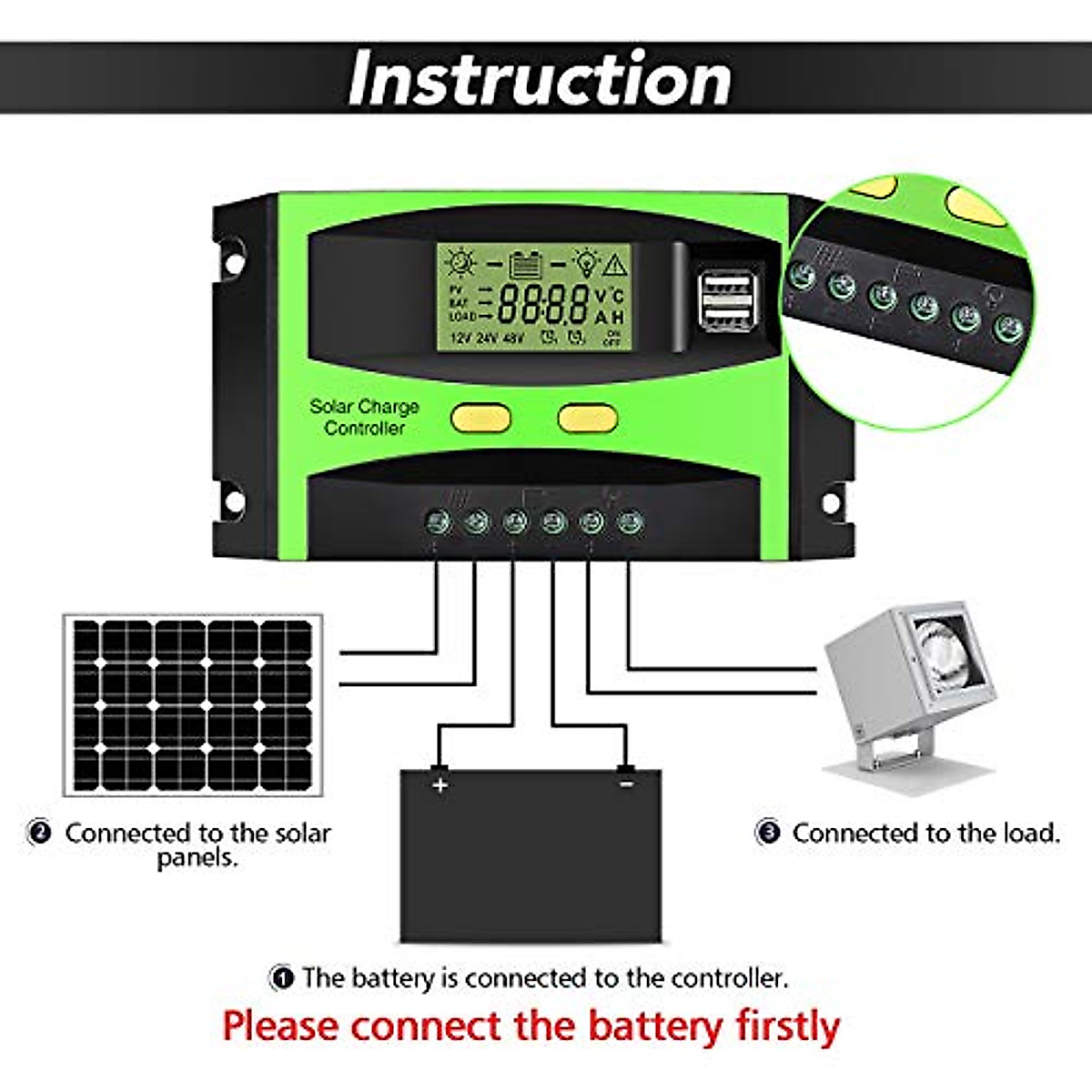 MOHOO Gun Safe Solar Charge Controller, 30A Solar Charger Controller, 12V/24V Solar Panel Intelligent Regulator with Dual USB Port and PWM LCD Display