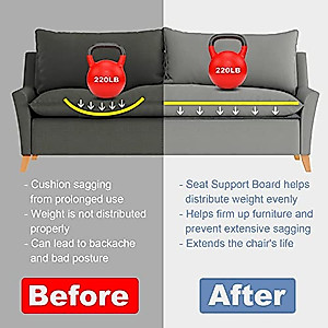 VERONLY Couch Cushion Support for Sagging Seat -[66"x17"x0.4" ] Sofa Saver Protector Insert Board Sagging Cushions, Sofa Replacement Parts Fit 3 Seat Couch with Non-Slip Surface & Extra Thick MDF