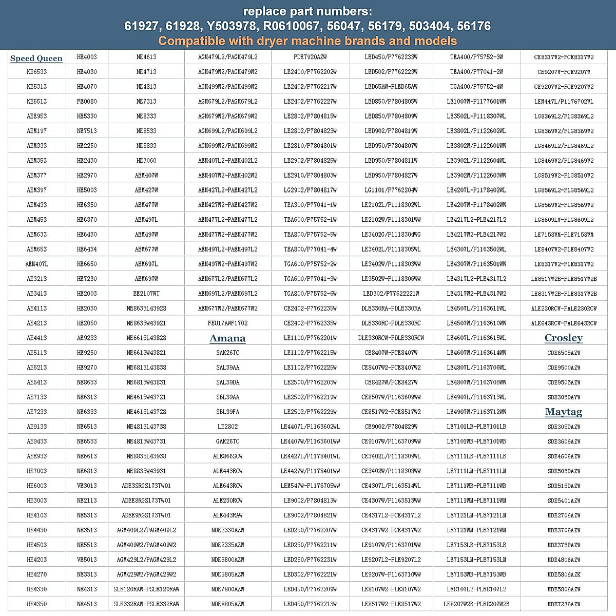 503978 61927 Dryer Heating Element Kit for speed queen, amana, admiral, crosley, maytag, magic chef, Replaces 964p3, 510329, Y503978, R0610067, 56047, 14218929-1 YEAR WARRANTY