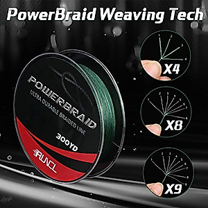 RUNCL PowerBraid Braided Fishing Line, Ultra Durable Braided Line 4 Strands - Seamless Weaving Tech, Enhanced Coating Tech, Zero Stretch, High Sensitivity (Moss Green, 500Yds, 25LB(11.3kgs))
