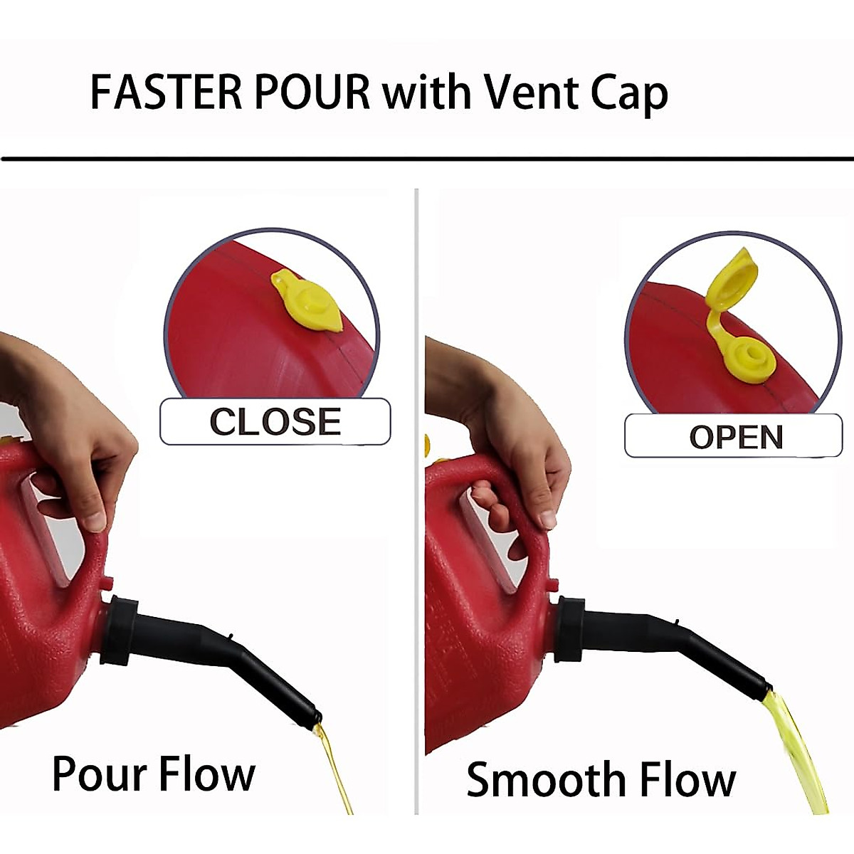 Gas Can Spout Replacement Universal Kit Leakproof Angle Nozzles Gasket Filter Screen Vent Cap Drill Bit for Old Style Gas Can Compatible with Midwest Blitz Gott Rubbermaind Essence Scepter Pack of 3