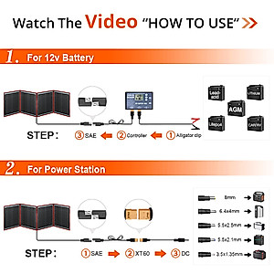 DOKIO 160w 18v Portable Foldable Solar Panel Kit (22x21inch, 9lb) Solar Charger with Controller 2 USB Output to Charge 12v Batteries/Power Station (AGM, Lifepo4) Rv Camping Trailer Emergency Power………