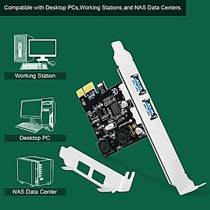 FebSmart 2-Ports Superspeed 5Gbps USB 3.0 PCI Express Expansion Card for Windows, MAC OS X and Linux Desktop PCs, Built in Self-Powered Technology, No Need Additional Power Supply (FS-U2S-Pro)