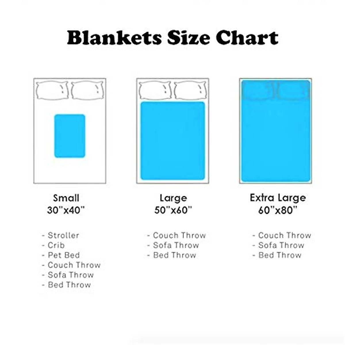 to My Son from Wolf MOM Moon Dark Forest Family Love Letter Quote Vintage Retro Art Picture Print White Fleece Blanket (White Fleece 50"x60")