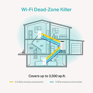 TP-Link Deco E3(2-Pack) AC1200 Whole Home Mesh WiFi System (Renewed)