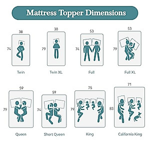 HOOMIC 4 Inch Short Queen Memory Foam Mattress Topper, Lavender Cooling Gel Infusion, Removable Bamboo Cover, Diamond Grid Pattern, CertiPUR-US Certified, Purple