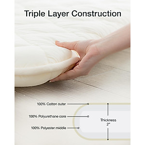 FULI Japanese Futon Mattress, Japanese Floor Mattress, Floor Bed, Tatami Foldable Bed, Roll Up Sleeping Pad, Shikibuton, Made in Japan (White, Full XL)