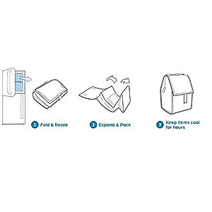 PackIt Lunch Box, Camo Gray