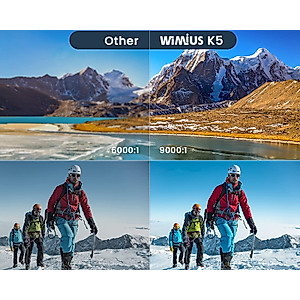 WiFi Bluetooth Projector, WiMiUS 2023 Top 1 Mini Projector with Carry Bag, Full HD 1080P & 300", Portable Projector for HDMI,VGA,USB,AV,Laptop,Smartphone