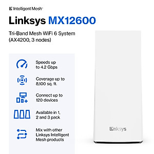Linksys MX12600 Velop Intelligent Mesh WiFi 6 System: AX4200, Tri-Band Wireless Network for Full-Speed Home Coverage, 8,100 sq ft (White, 3-Pack)