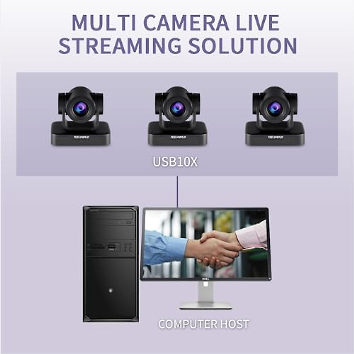 FEELWORLD USB10X Video Conference Webcam USB PTZ Camera 10X Optical Zoom Full HD 1080p for Live Streaming Church Business Education Medical Conference Room Camera System