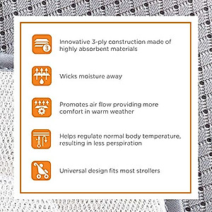 liuliuby Stroller Cool Seat Liner - Cooling Accessories for Baby in Hot Summer, for Heat & Sun - Promotes Air Flow with Moisture Wicking 3D Mesh - Comfortable Cushion Mat/Pad for Ventilation