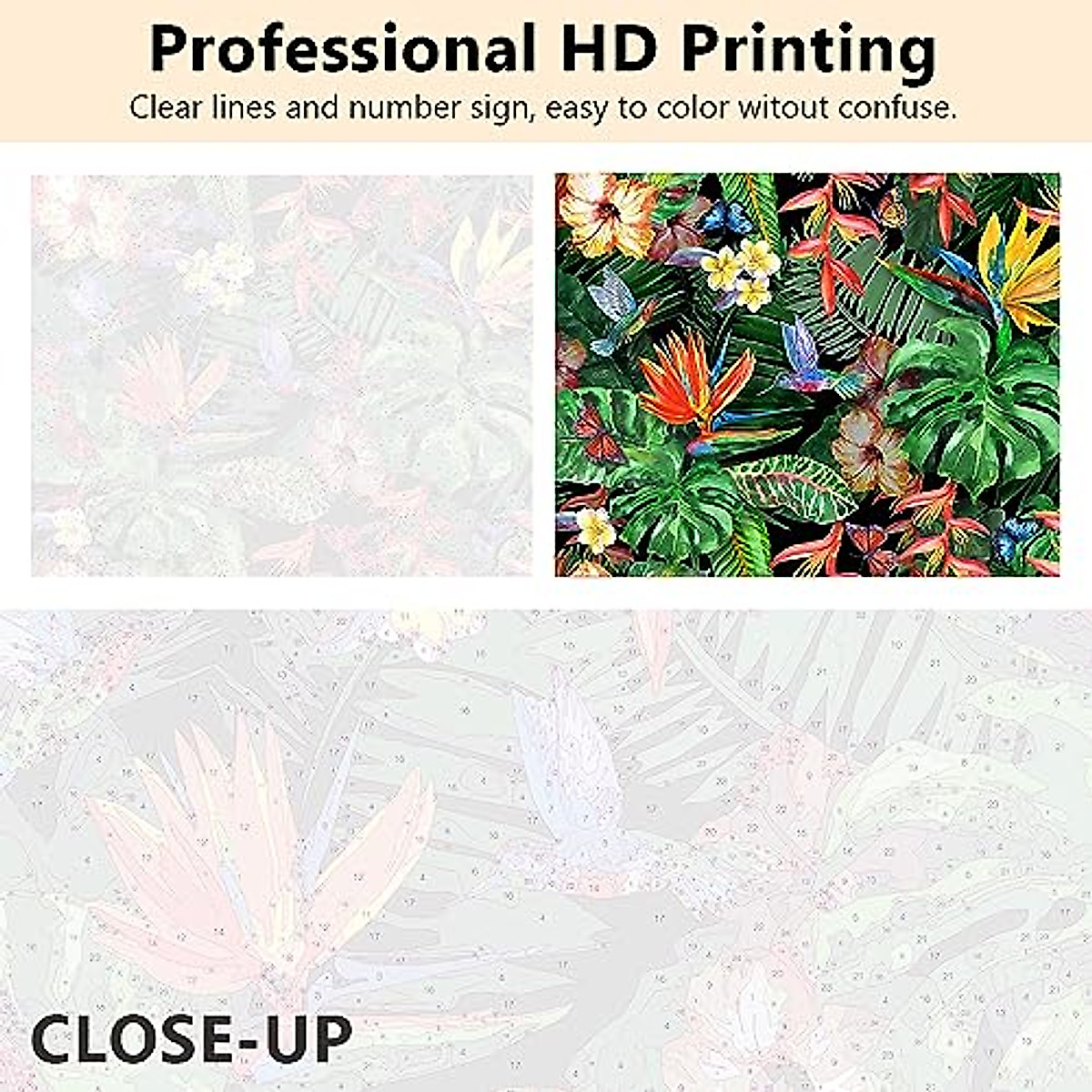 Tropical Flowers Watercolor Paint by Number, Leaves and Plants Paint by Numbers for Adults Kids Beginner, Bird DIY Oil Painting by Numbers on Canvas for Kids Perfect Gifts, 16x20 Inch, Without Framed