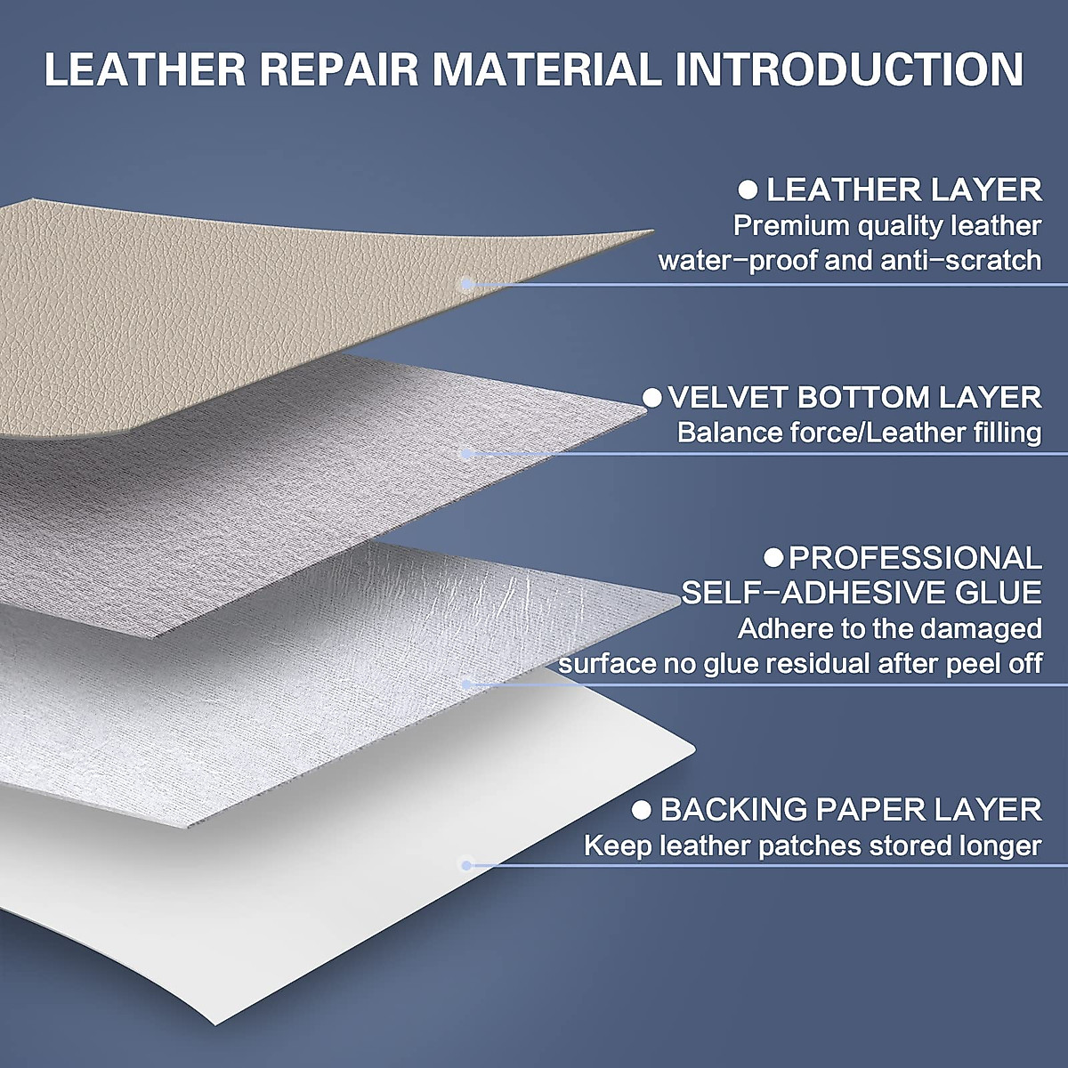 Self Adhesive Leather Repair Patch Kit, 31.5 in x 16 in Large Vinyl Leather Repair Tape for Furniture, Car Seat, Couch, Sofa, Chair Ivory