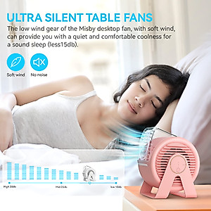 Misby Usb Small Desk Fan, Portable Fans with 3 Speeds Strong Airflow, 5.5 Inch Quiet Table Fan, 60° Rotate Personal Cooling Fan For Bedroom Home Office Desktop Travel (Pink)