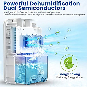 Lonxfy 95OZ Dehumidifiers for Home, 720 Sq.ft Portable Dehumidifier With Drain Hose Auto Defrost, Dehumidifiers for Room, Sleep Mode Quiet Small Dehumidifiers for Bedroom Bathroom Basements Closet RV