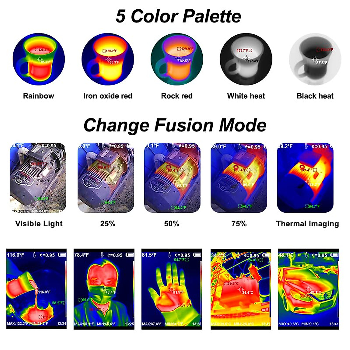 256X192 Higher IR Resolution HT-18+ Handheld Thermal Camera from HTI - Newest Update, IR Resolution Improved to 256x192 with 25 HZ, 300,000 Pixels, Easy to Read 3.2" Color Display, Includes Battery