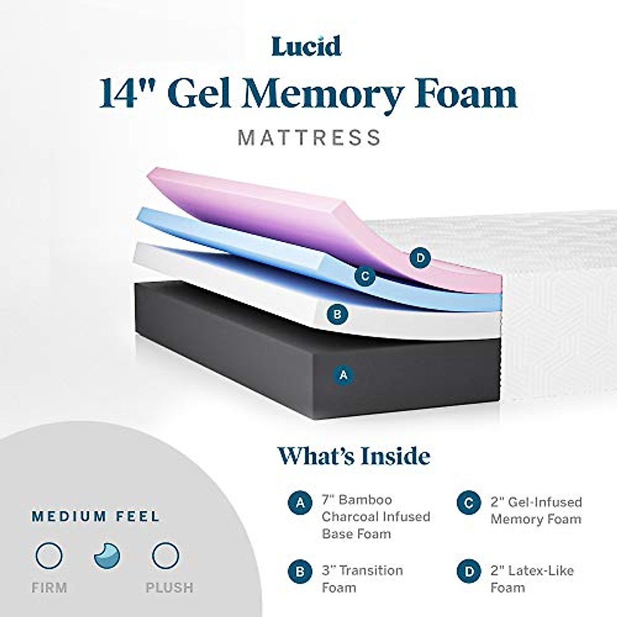 Lucid 14 Inch Twin XL Mattress – Medium Memory Foam Mattress – Bamboo Charcoal Foam – Gel Infused – Hypoallergenic Foam Mattress – Bed-In-A-Box- CertiPUR-US Certified, White