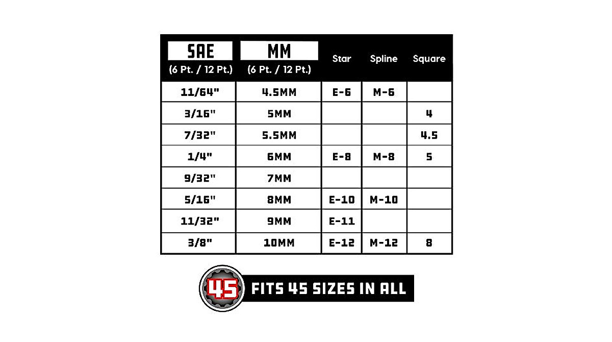 Powerbuilt 8-Piece SAE Spline Socket Set - Ultimate Durability