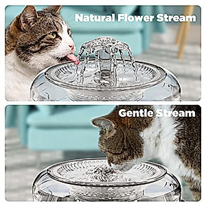 Ciays Cat Water Fountain, 81oz/2.3L Automatic Pet Water Fountain Dog Water Dispenser with LED Light for Cats, Dogs, Multiple Pets, 3 Replacement Filters Included, White (CIPS19T)