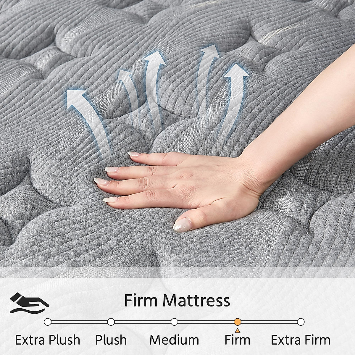 Queen Mattress 14 Inch, Firm Supportive Mattress Designed with Tight Line & Thick Foam Edges for Back Sleepers & Stomach Sleepers, Euro Top Enhanced Pocket Spring Hybrid Memory Foam Mattress