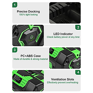 Aoasur 10.0Ah Battery Replacement for EGO 56V Battery （10.0AH-Green）