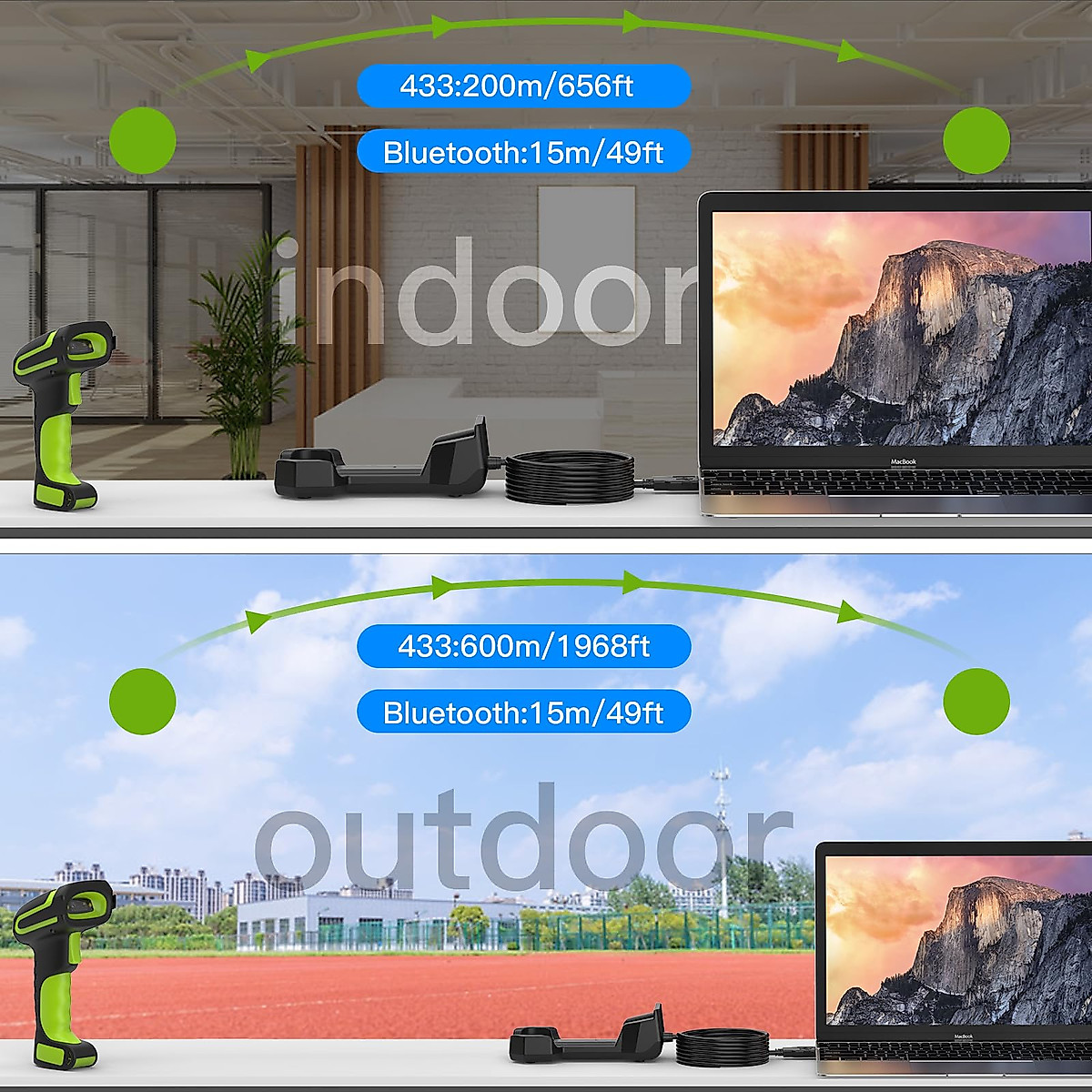 Alacrity Upgraded 2D Wireless Industrial Barcode Scanner with Wireless Charging Base,Bluetooth & 433MHz Wireless 2-in-1 1968ft Transmission Distance,Auto-scanning Available,Working on DPM Code
