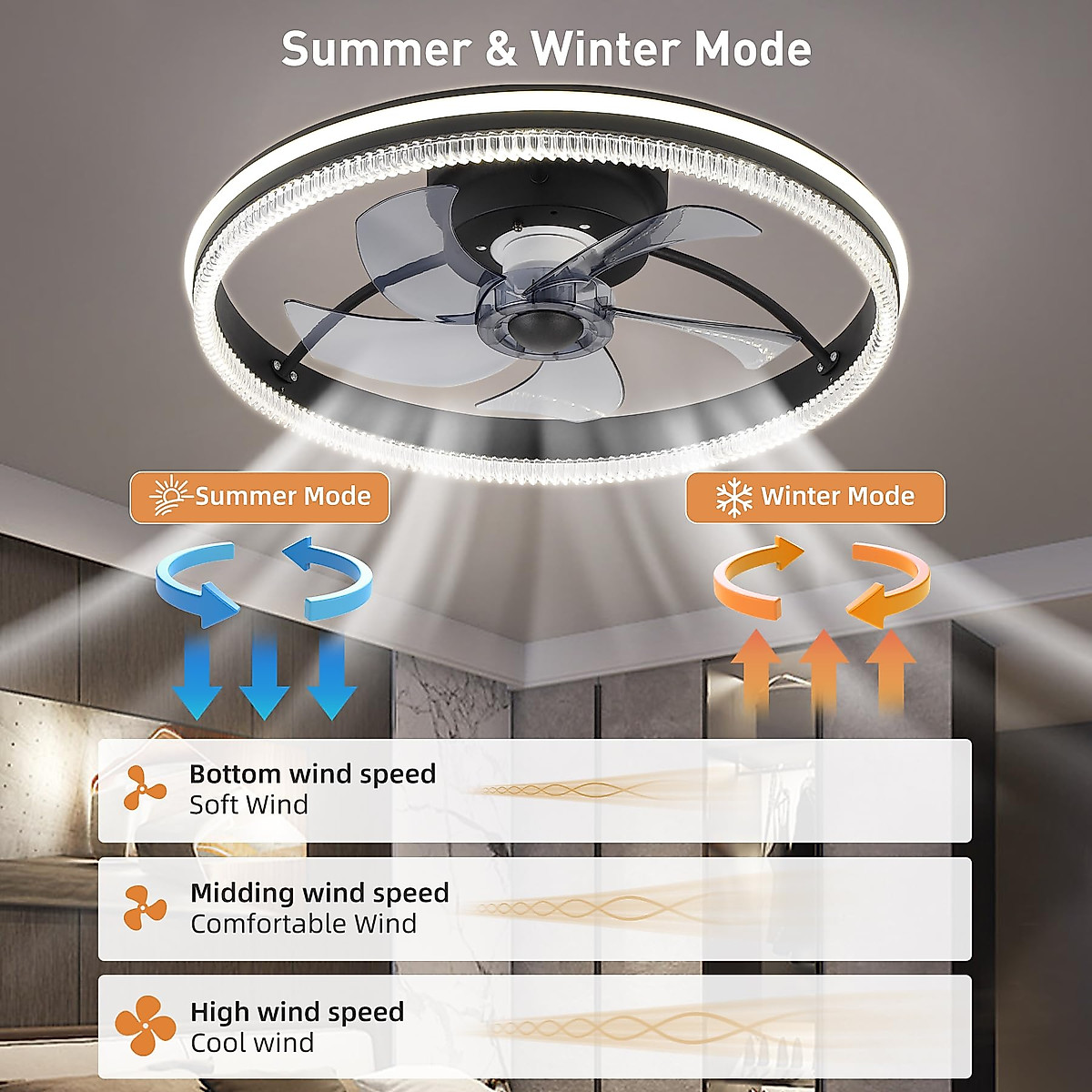 MIDIT Ceiling Fan with Light FSD01-Black