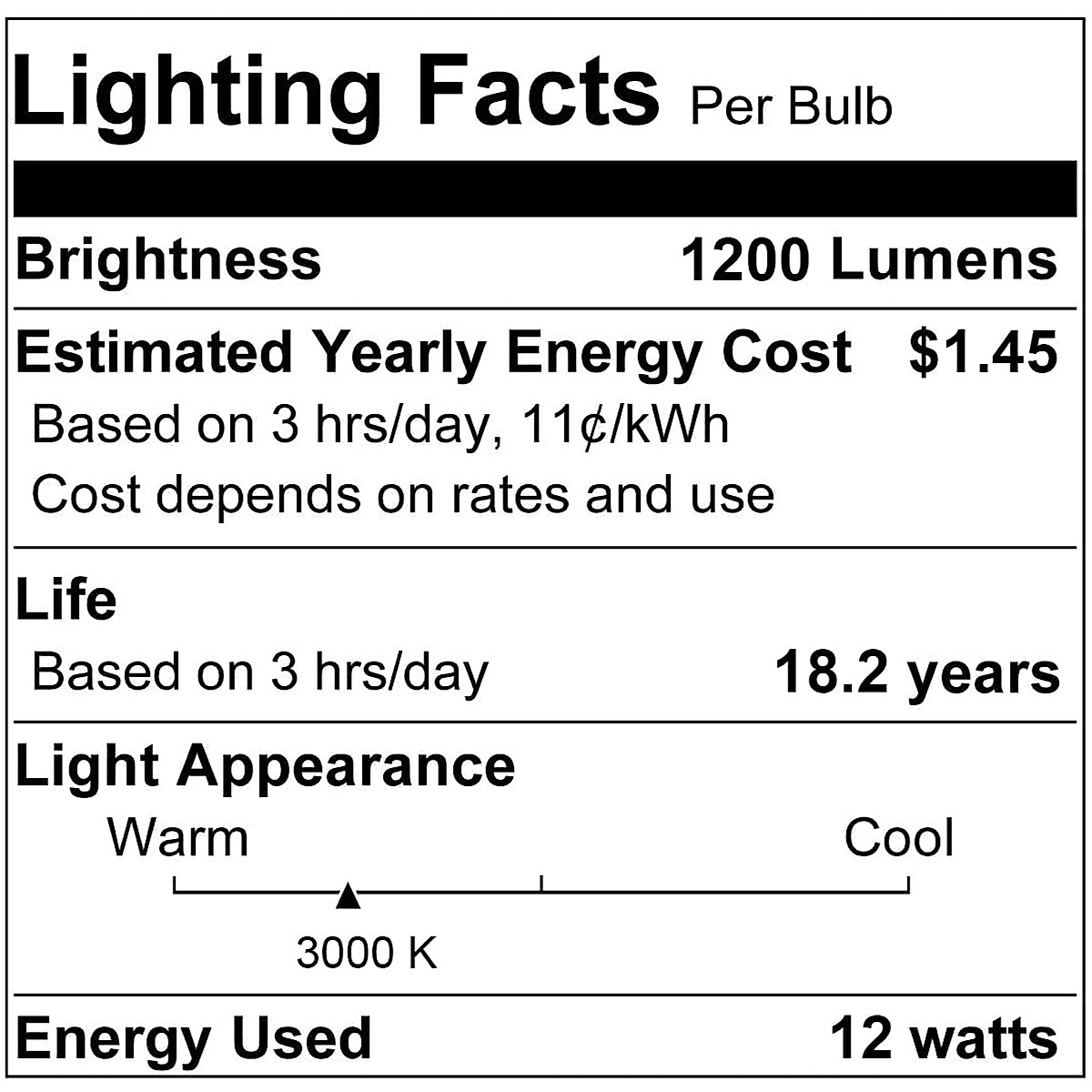 Familite PAR20 LED Bulbs, 12W Dimmable Spot Light, 100W Halogen Equivalent, 36° Narrow Beam Angle, 3000K Warm White, E26 Medium Base for 4’ Cans, Pack of 2 (Warm White)