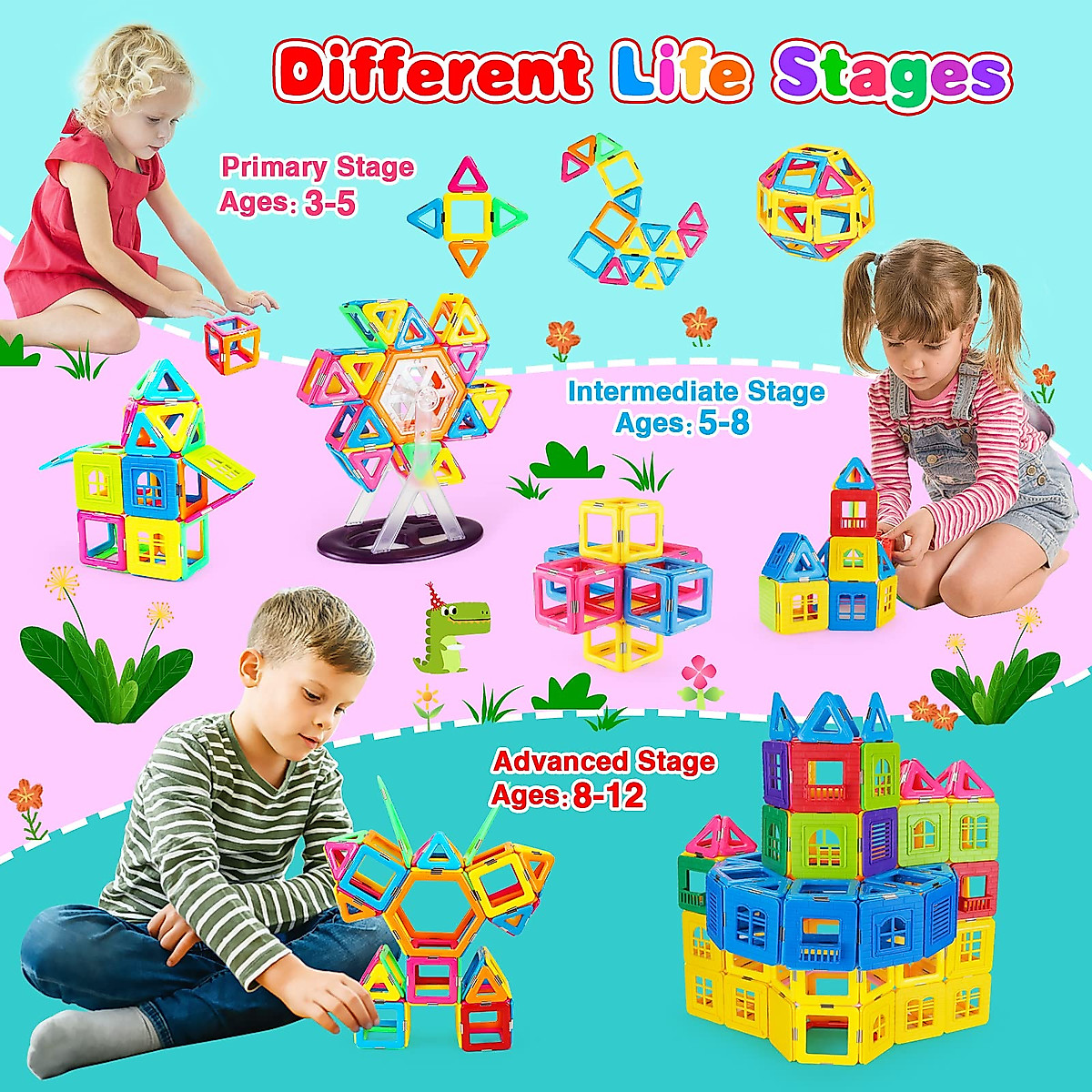 KIDCHEER Magnetic Tiles STEM Toddler Toys 100PCS Kids Magnet Building Blocks Game Educational Stacking Blocks Gift for Boys & Girls