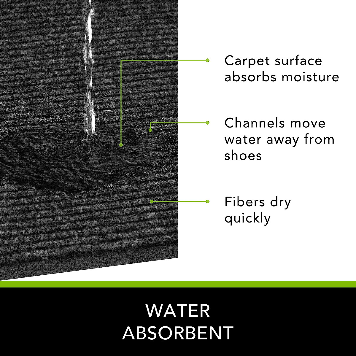 Apache Mills Utility Mats 60-043-1902-3x5 36X60 Rib Onyx Door Mat, 3 X 5-Feet, Pepper