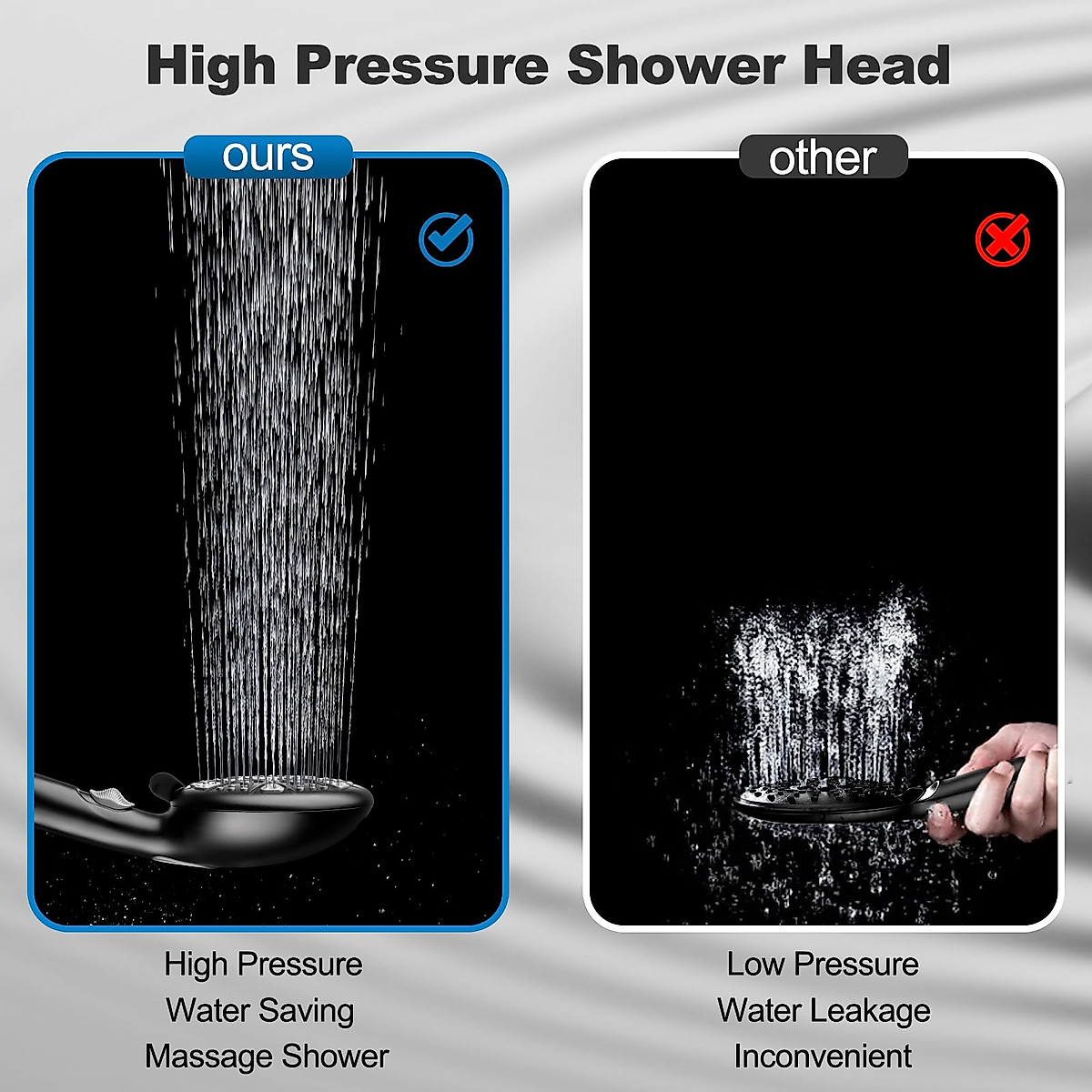 Shower Head with Handheld, Lanhado 9 Setting Matte Black Shower Head, Detachable Shower Head with Hose & Adjustable Bracket,High Pressure Shower heads, Built-in Power Wash to Clean Tub, Tile & Pets