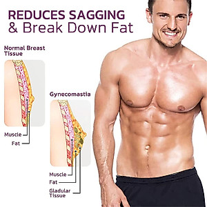 DUBUSH Gynecomastia Bust Firming Spray,Men's Boobs Fat Loss Spray,Men's Instant Belly Firming & Anti-Cellulite Spray,Chest Fat Reduction Spray for Men