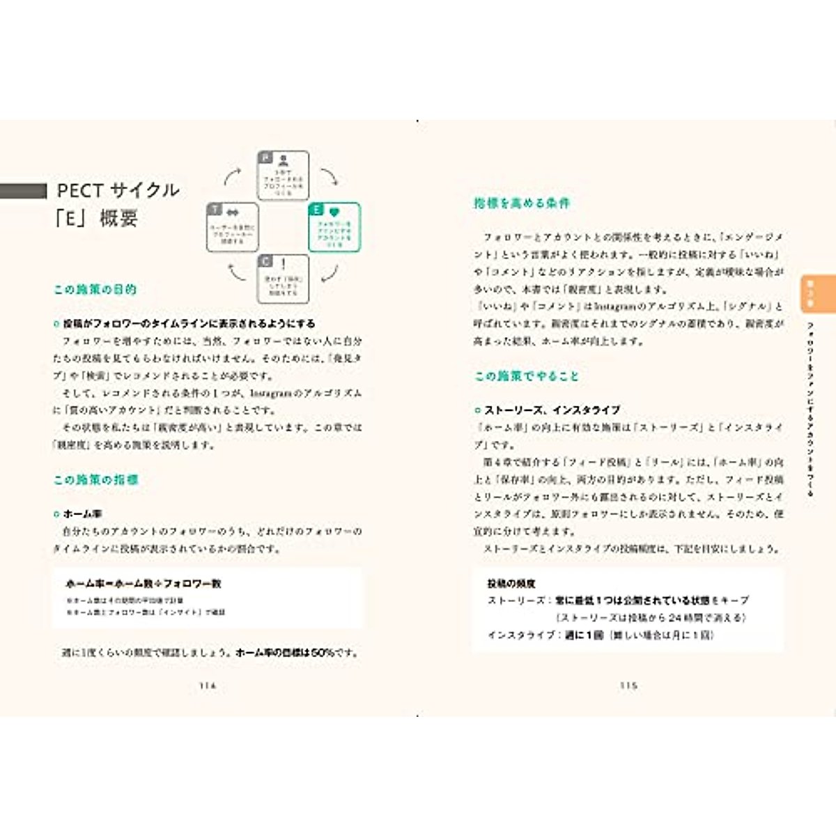 平均4.2カ月で1万フォロワーを実現する　プロ目線のインスタ運用法（Instagramマーケティング)