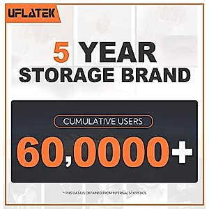 Flash Drive 4GB 5 Pack USB 2.0 Thumb Drives Uflatek Memory Sticks Portable USB Stick Rotate Jump Drive Bulk Drives Multi-Color Pendrive Metal USB Flash Drives with Lanyard
