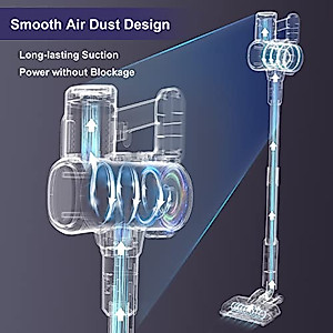 Lubluelu Cordless Vacuum Cleaner, Cordless Stick Vacuum with 25Kpa Powerful Suction, 50min Runtime, Detachable Battery, Self-Standing 6 in 1 Lightweight Vacuum for Hard Floor, Carpet, Pet Hair