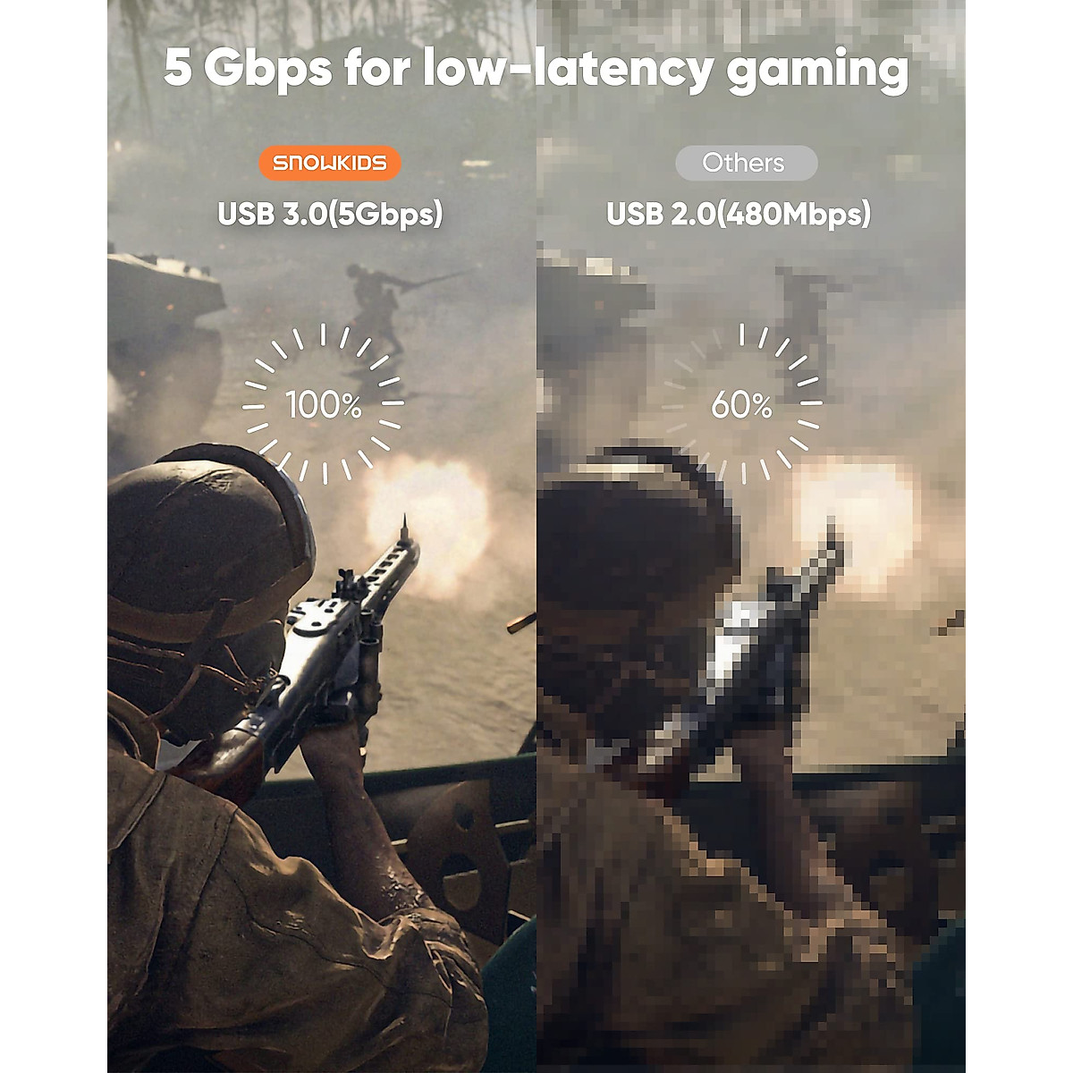 Snowkids 16Ft Link Cable [for Oculus Quest 2/Pico 4] VR Accessories PC Steam, High Speed Data Transfer Cord, USB 3.0 to USB C Cable for VR Headset Gaming