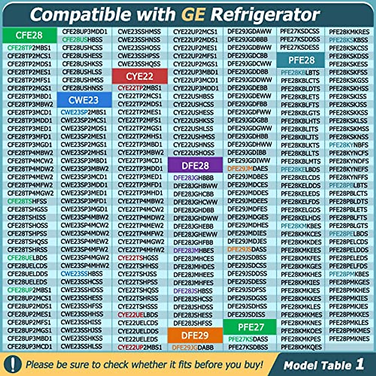 UPGRADED WR71X11044, WR71X11059 Refrigerator Door Bin (Right Door), Compatible with ge Refrigerator (Some Models, not All), Replaces PS6011779, AP5656690, 2691847, EAP6011779 Fridge Door Shelf
