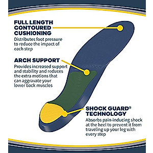 Dr. Scholl's LOWER BACK Pain Relief Orthotics // Clinically Proven Immediate and All-Day Relief of Lower Back Pain (for Men's 8-14, also available for Women's 6-10)