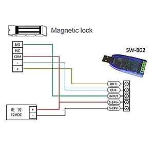 MOS Tube Control Board, DC 5-24V 5A USB Relay Module CH340G PCB USB Intelligent Control Switch 1 Channel for Computer (Relay Module with Housing)