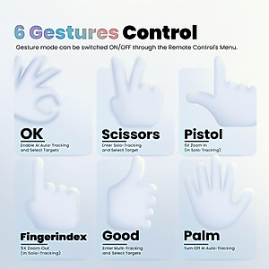 TONGVEO 4K Conference Room Camera System, AI Auto-Tracking PTZ Camera 5X Digital Zoom with Wireless Bluetooth Speakerphone Set USB 124-Degree Wide-Angle for Zoom Skype Teams OBS and more