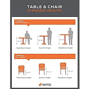 Mayline MNDS72LGS Medina Straight Edge Desk, 72 in, Gray Steel