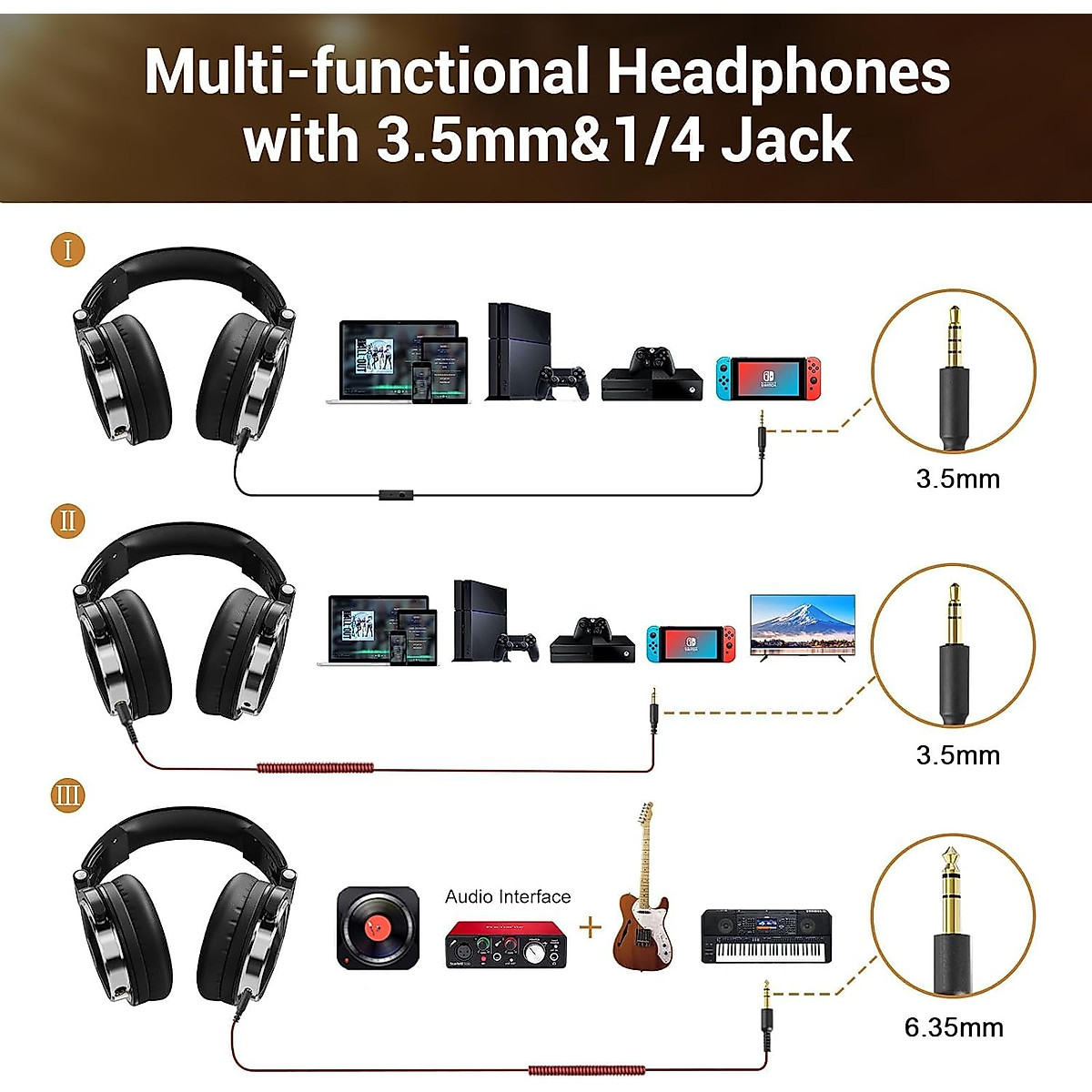 OneOdio Wired Over Ear Headphones Studio Monitor & Mixing DJ Stereo Headsets with 50mm Neodymium Drivers and 1/4 to 3.5mm Jack for AMP Computer Recording Podcast Keyboard Guitar Laptop - Black