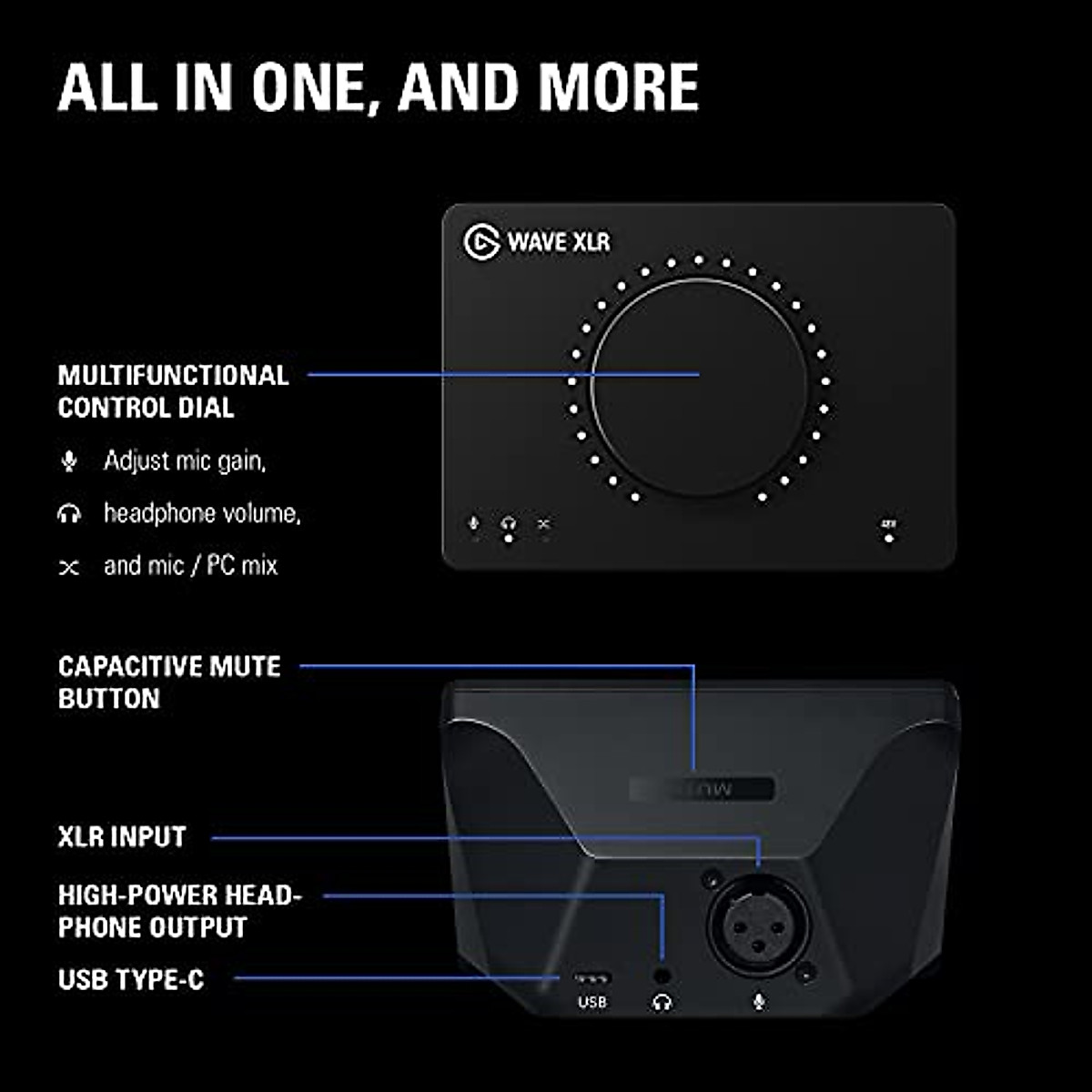 Elgato Wave XLR - Audio Mixer and 75 db Preamp for XLR Mic to USB-C, Control Interface with 48V Phantom Power, Tap-to-Mute, Digital Mixing Software for Streaming, Recording, Podcasting on Mac and PC