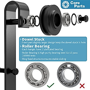 ZEKOO 12FT Single Track Bypass Sliding Barn Door Hardware Kit for Double Doors, Barn Door Bypass Hardware Kit, Flat Track Roller, Low Ceiling (J Shape Hanger)