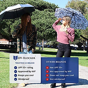 UV-Blocker Travel Sun Protection UV Umbrella Auto Open Double Vented Canopy Windproof Sun Umbrella UV Protection 55+ UPF